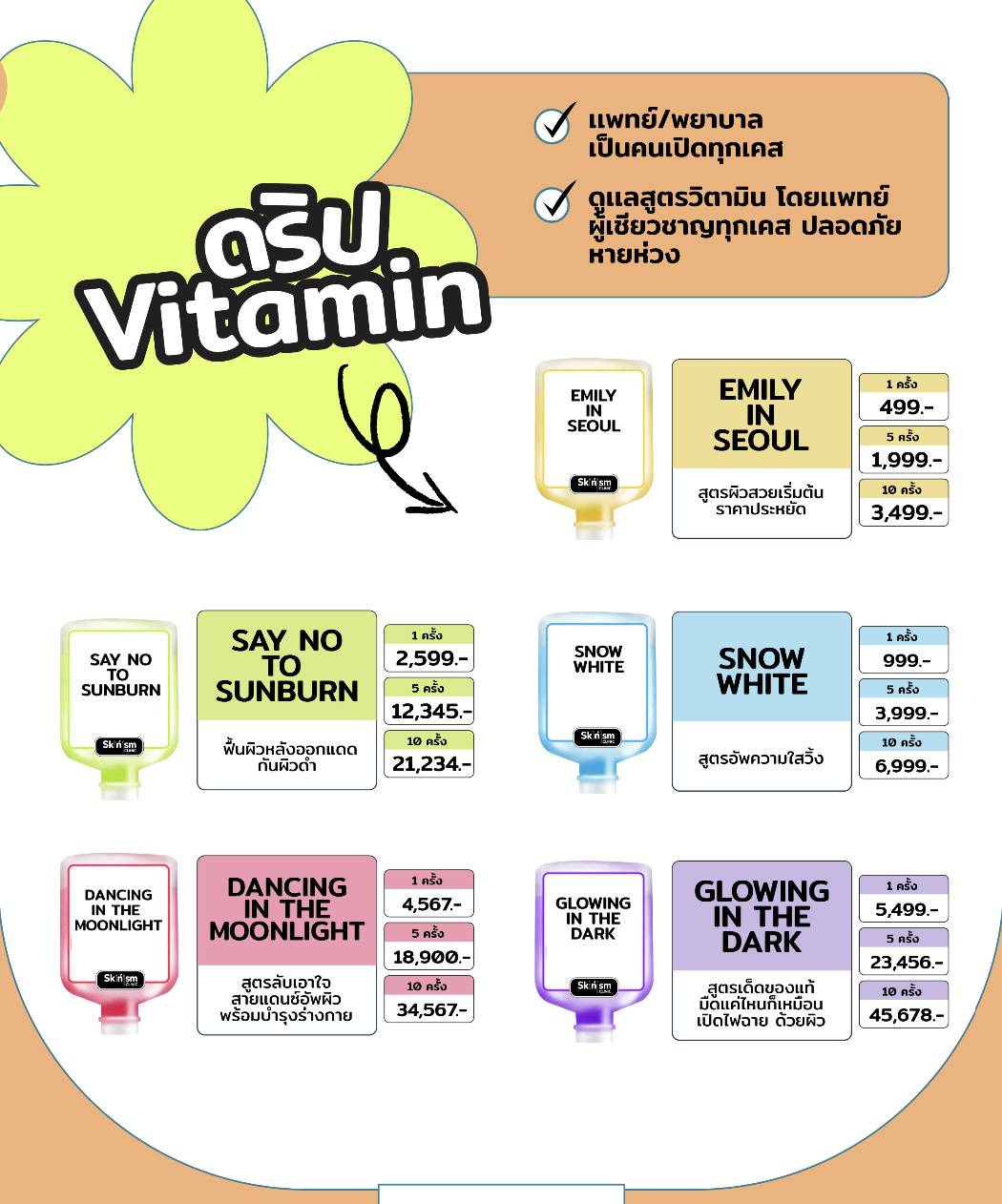 IV Drip Therapy by Skin'ism CN - skn-skinism